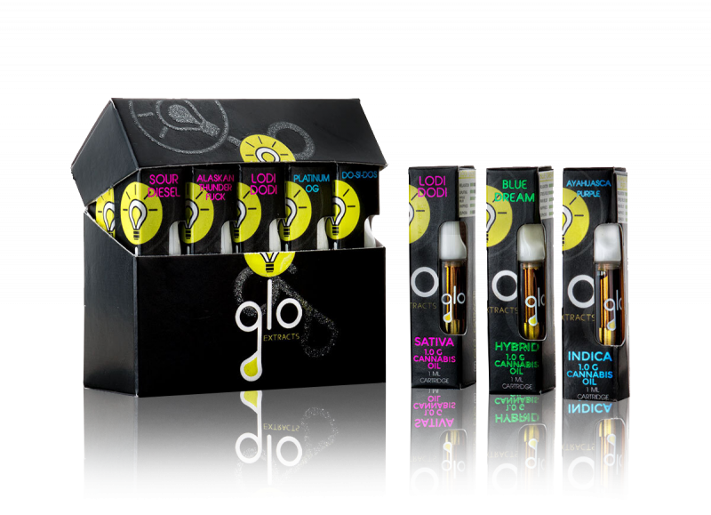 Verification - Glo Extracts