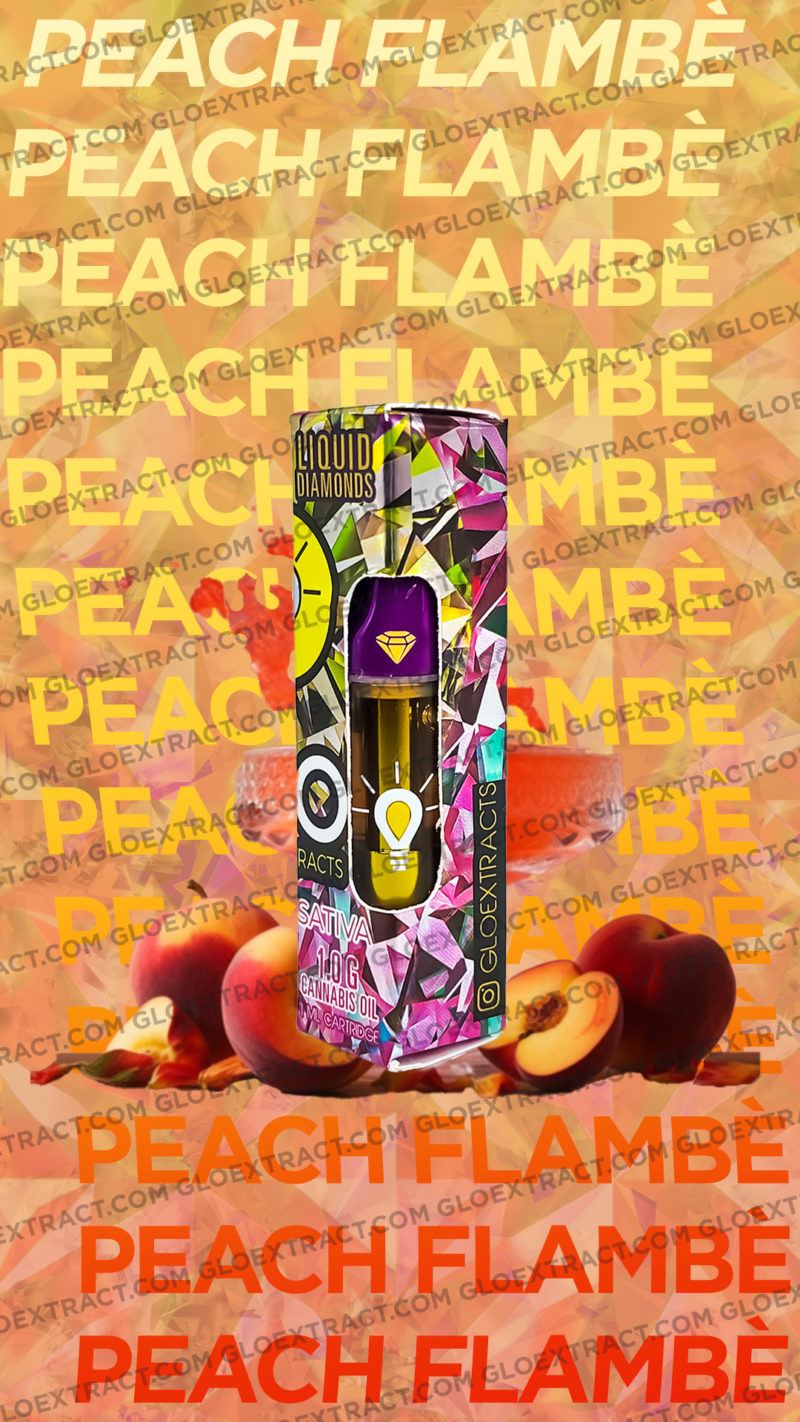 Live Resin Liquid Diamonds - Glo Extracts